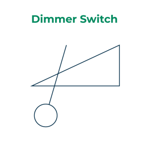 Switch Symbol Guide for Electrical Diagrams