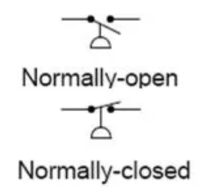Switch Symbol Guide for Electrical Diagrams