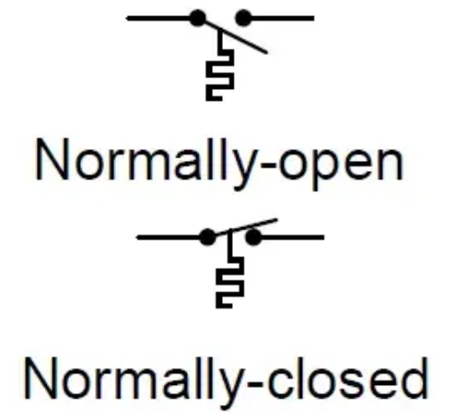 Schaltersymbolhandbuch für elektrische Diagramme